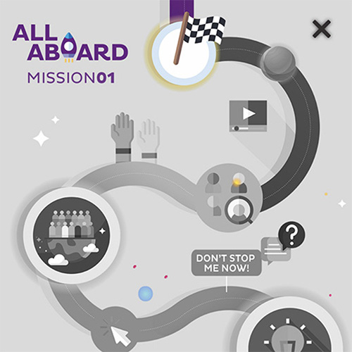 Engage Learners with Your Employee Learning Journeys